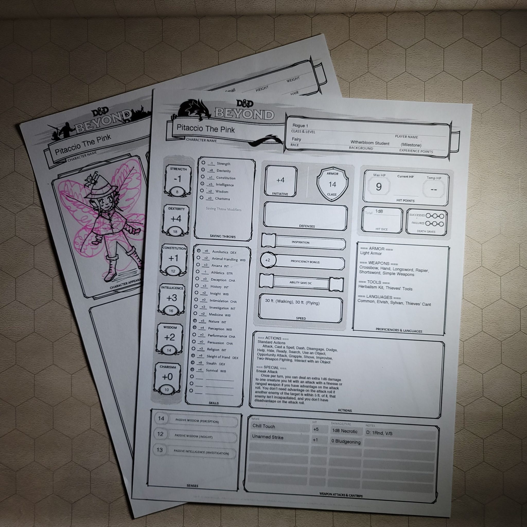 D&D Starter Campaign (1): Cally’s First Character for 5e – WIZARD TAG